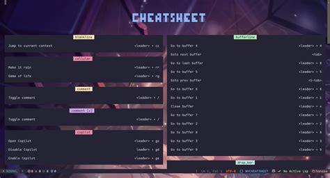 GitHub Hanasa Neovim Dotfile A Neovim Dotfile Based By NvChad