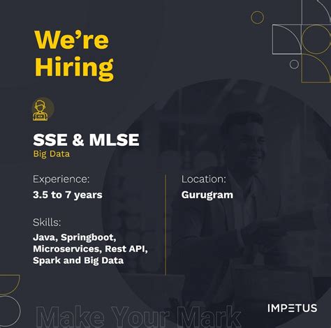 Narendra Gangwar On Linkedin Hiring Referral Java Developers Code