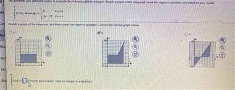 Solved Use Geometry Not Riemann Sums To Evaluate The