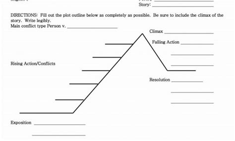 Blank Stem And Leaf Plot Template New 50 Plot Diagram Throughout Blank