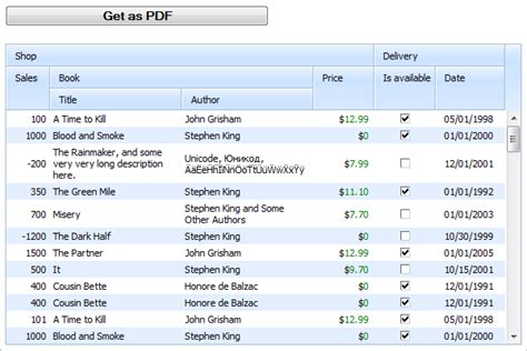 Printing Capabilities Part Grid To PDF Improvements