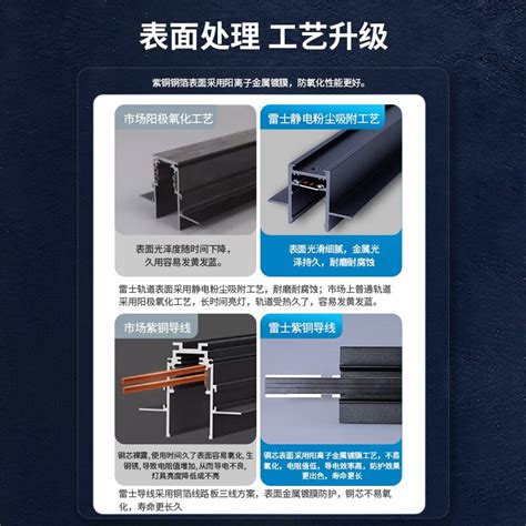 雷士（nvc）磁吸轨道灯全光谱led嵌入式无主灯客厅家用暗藏无边框线条灯套餐全光谱套餐【单排 3米配4灯】 虎窝购