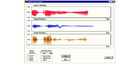 Speech Waveform Display Download Scientific Diagram