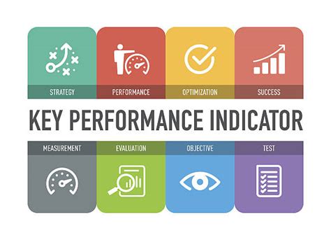Performance Improvement Plan Illustrations Royalty Free Vector