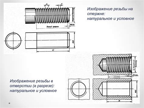 Резьба классификация резьбы. Изображение и обозначение резьбы на ...