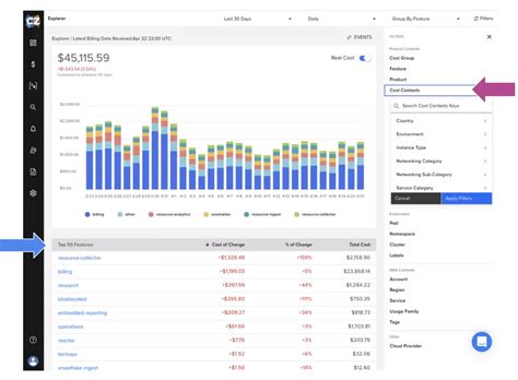 Cloudzero Reviews 2024 Cost Intelligence Platform For Cloud Optimization