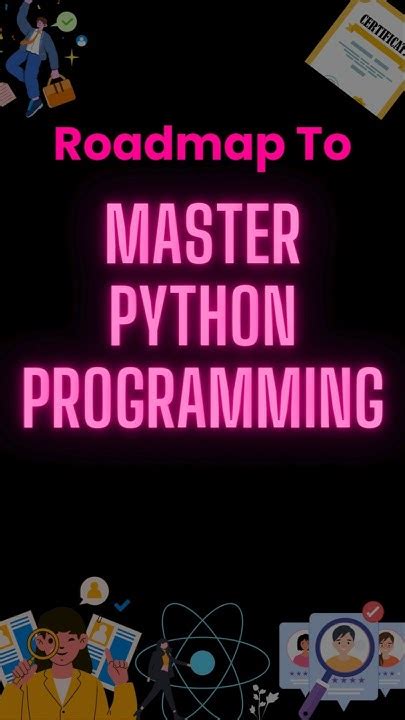 Roadmap To Master Python Programming Coding Pythonprogramming