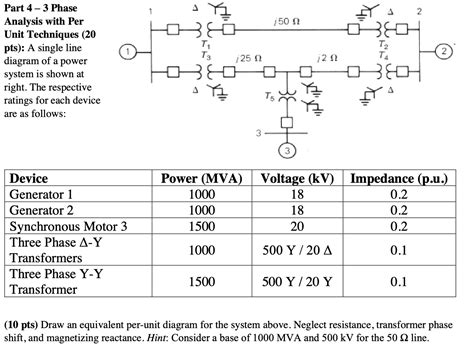 Solved Part Phase Analysis With Per Unit Techniques Chegg