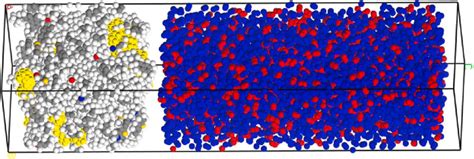 Irganox Acid Modified Bitumen Air Bi Layer Model For Md Diffusion