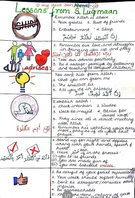 Pahami Surah Luqman Complete Aabish Murottal Quran