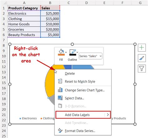 How To Show Percentage In Excel Graph 2 Simple Ways Excel Insider