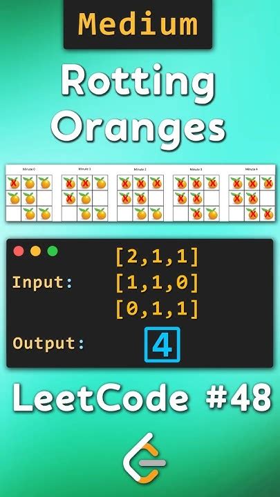 Rotting Oranges Çözümü Leetcode Youtube