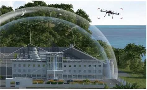 Factory Direct Novasky RF Scanner Detector Anti Drone C UAS System