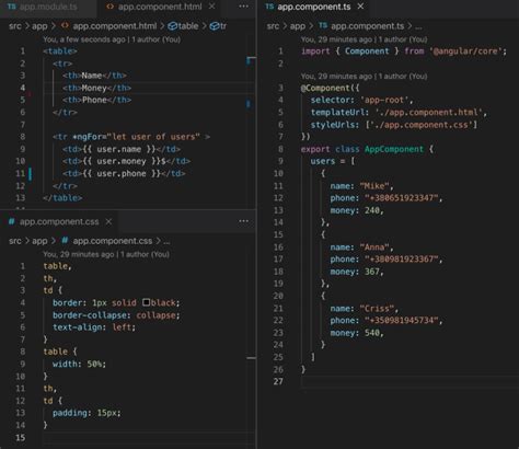 Make Your Data Easy To Read Use Angular Custom Pipe Tomorrow Mean Never