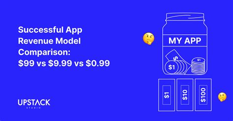 Successful App Revenue Model Comparison 99 Vs 9 99 Vs 0 99