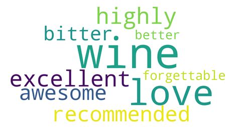 สนใจในการทำเหมืองข้อความหรือไม่ เริ่มต้นการใช้งานร่วมกันระหว่าง Python และ Minitab Scm Blog