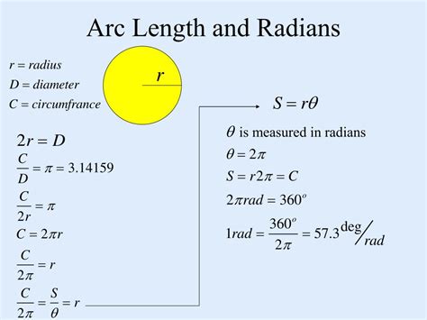 PPT Arc Length And Radians PowerPoint Presentation Free Download ID 5615026