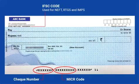 Ifsc Code Find Ifsc Codes Micr Codes And All Banks Branch Address In