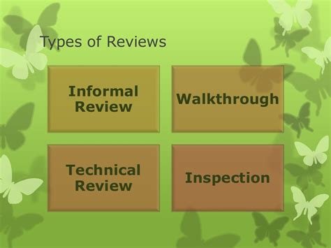 Istqb Foundation Level Basic
