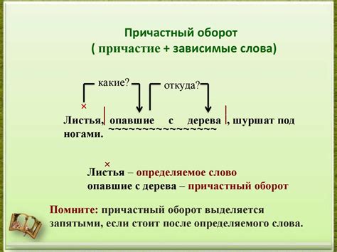 Причастный оборот Выделение причастного оборота запятыми Урок русского
