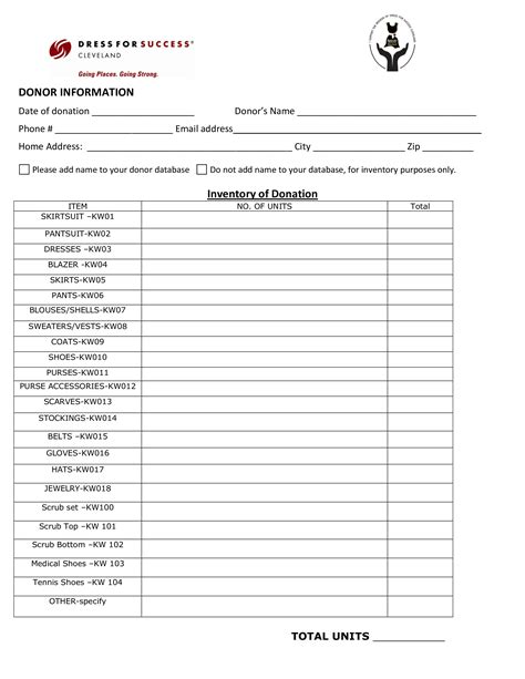 Donation Inventory Sample Templates At