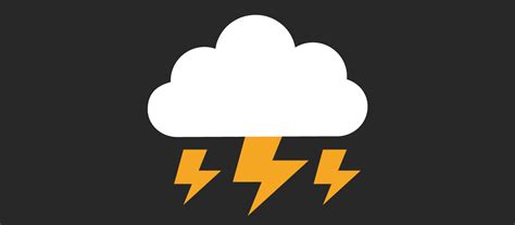 Simple High Availability WordPress Hosting On AWS GoSquared Blog