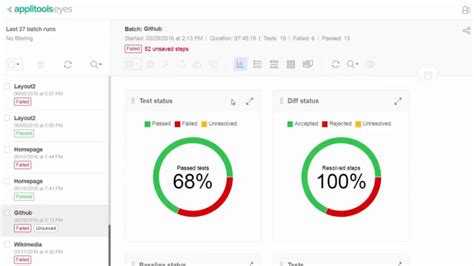 10 best front end testing tools a comprehensive guide software