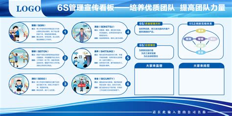 6s管理企业文化墙图片 6s管理企业文化墙素材 6s管理企业文化墙模板 设图网