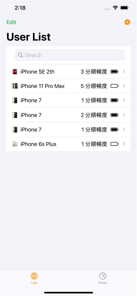 swiftui crud — ios版本順暢度 1 app 操作的影片 by 林柏戎 海大 ios app 程式設計 medium