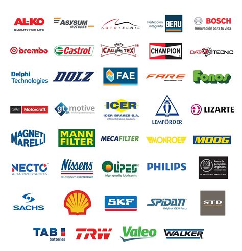 Lista De Nombres De Repuestos De Autos Principales Marcas De Recambios ※