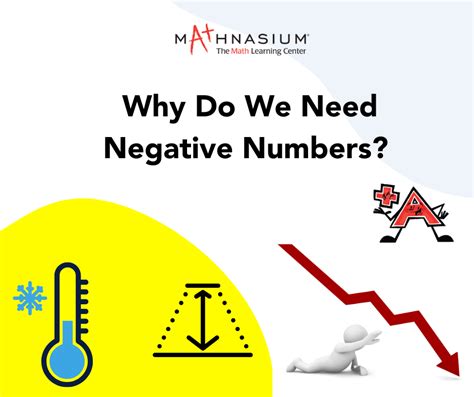 Why Do We Need Negative Numbers Real World Applications Of Negative