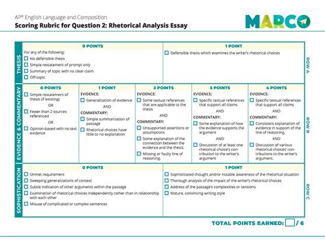 Ap Language And Composition Scoring Worksheet Language Worksheets