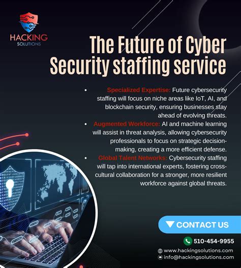 Hacking Solutions On Linkedin Cybersecurity Innovation Globaltech