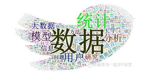 R语言如何画个性化词云图 知乎