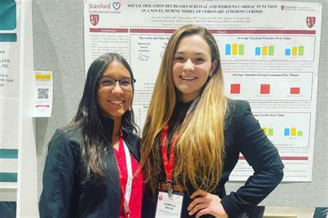 2022 AHA Scientific Sessions Highlights Department Of Cardiothoracic