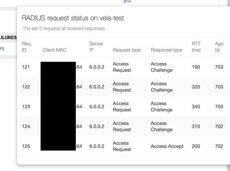 Solved Meraki Authentication Behaviour With Macs The Meraki Community