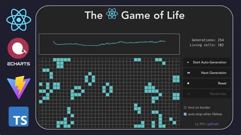Join Me As I Revisit A Reactjs And Typescript Project I Created Two Years Ago An Interactive