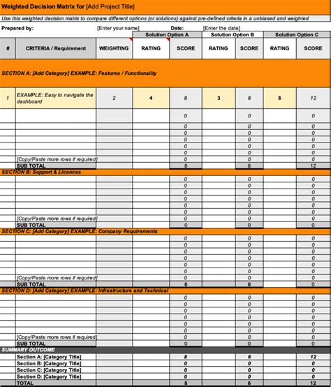 Decision Matrix Excel Template