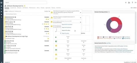 Vendor Insights Ninjaone