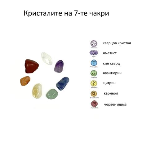 Комплект с кристалите на 7 те чакри 7 естествени полускъпоценни камъка 13 15мм Emag Bg