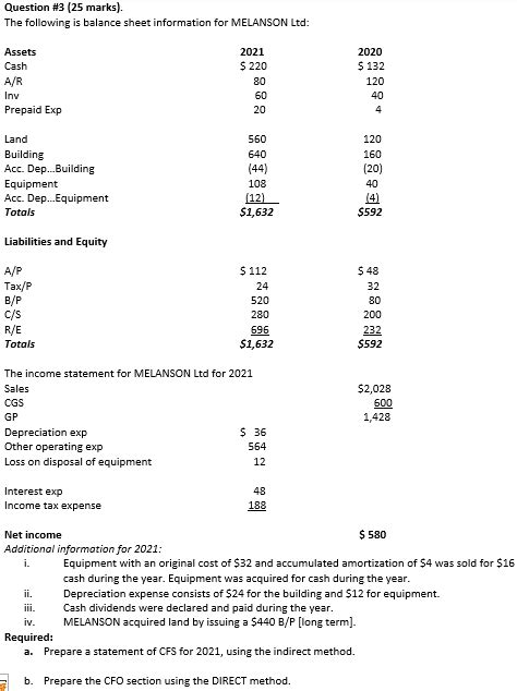 Question 3 25 Marks Vas Sold For 16 B Prepare