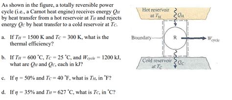 Solved As Shown In The Figure A Totally Reversible Power Chegg