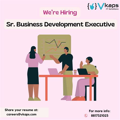 Shreya Joshi On Linkedin Businessdevelopment Sales Seniorexecutive