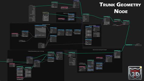 Blender 4 Palm Tree Geometry Node Superhive Formerly Blender Market