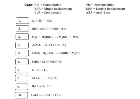 L Code CR Combination SRR Single Replacement StudyX