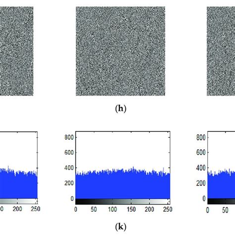 the histogram comparison tests before and after encryption a the