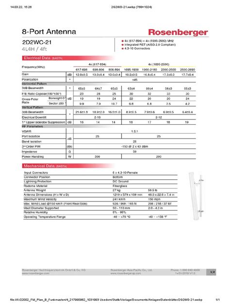 2G2WD 21 | PDF