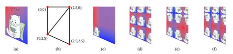 Directx11 Pipeline 5 Pixel Shader