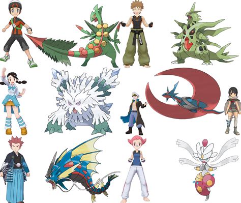 If They Dont Give Them The Mega Evolution Through Updates Who Do You