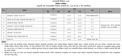 यस्तो छ राष्ट्रपति र उपराष्ट्रपतिको निर्वाचन कार्यतालिका Nepal Press